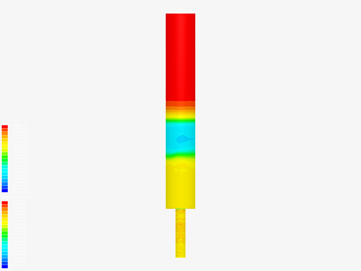 CFD Internal Flow by kdeel | SimScale