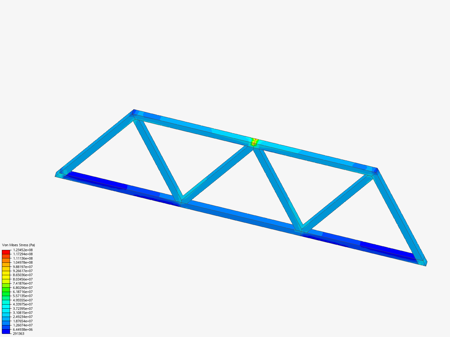Simple Truss Analysis2 By Kdespain Simscale