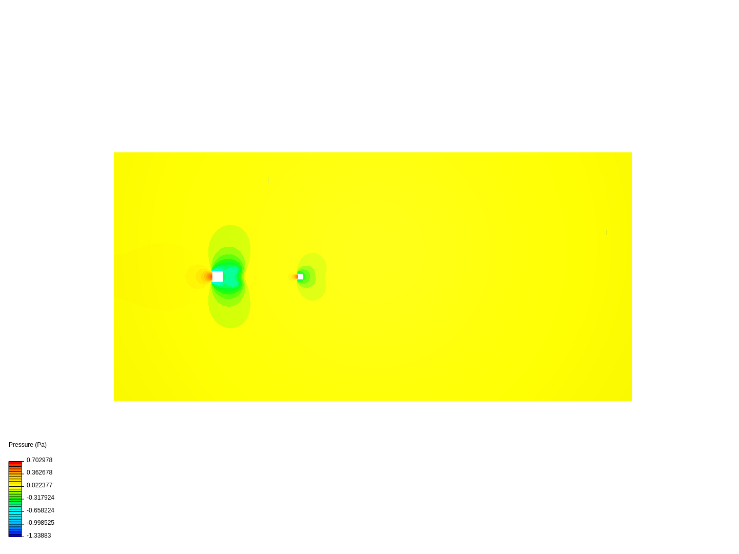 CFD_PROJECT by kdybeku | SimScale