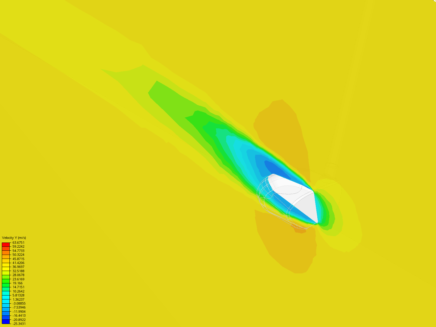 Control by keatonchan | SimScale