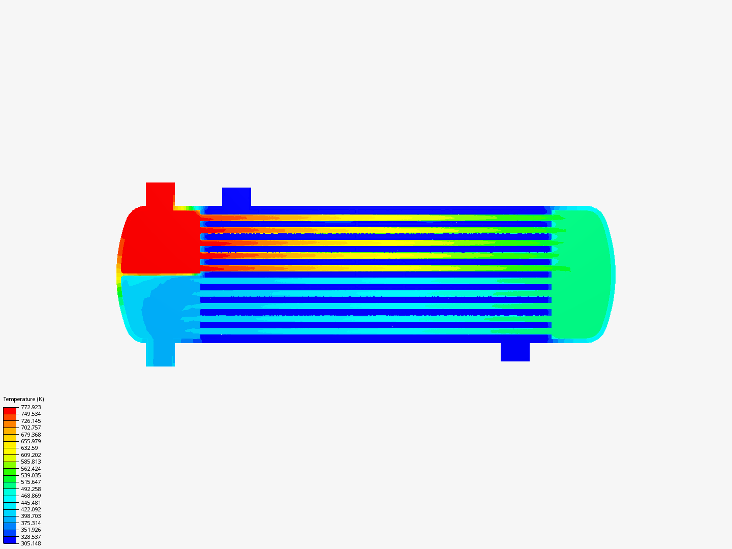 Shell and Tube HE by kedar_pednekar | SimScale