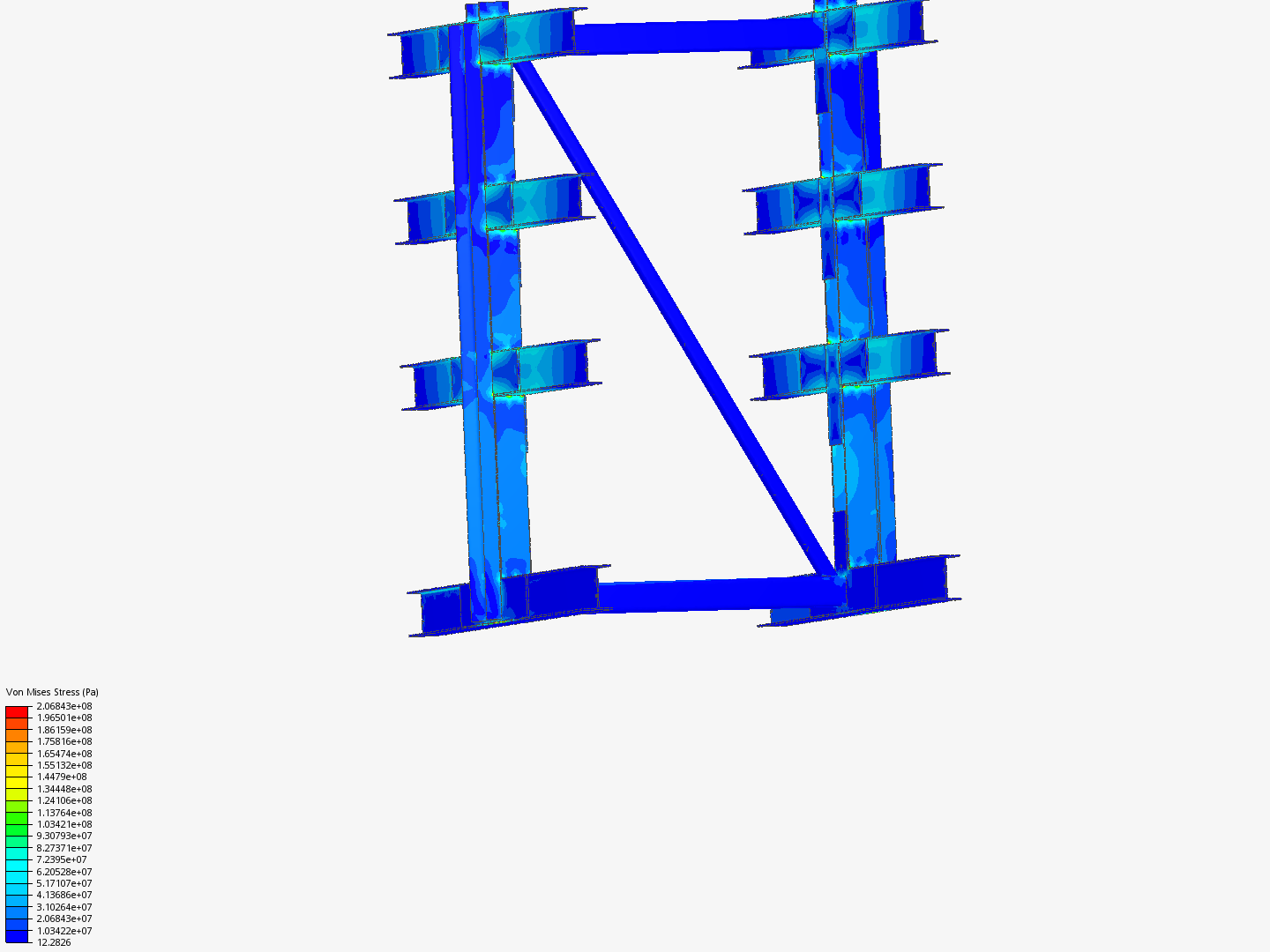 Original rack load test by keithFehrsen | SimScale