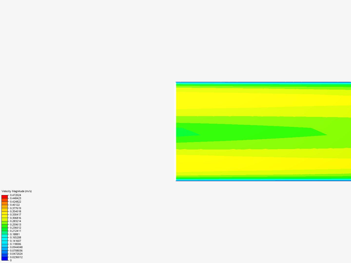 flow cyl 2 by keki9007 | SimScale