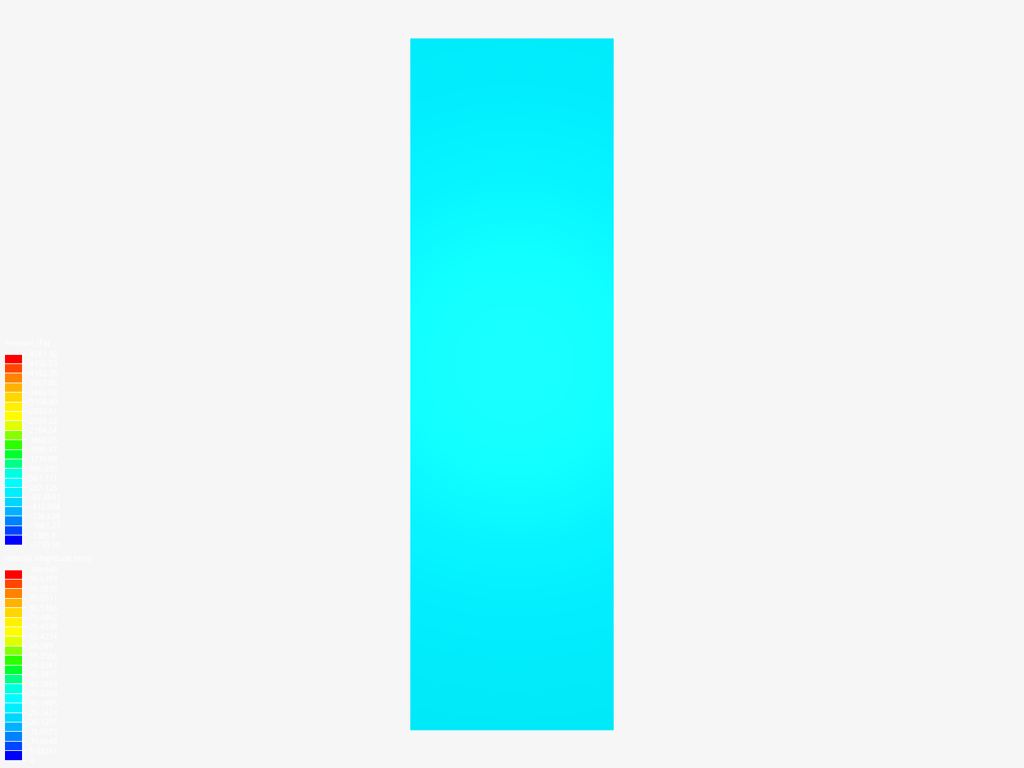 fuselage 1 by kellyc | SimScale