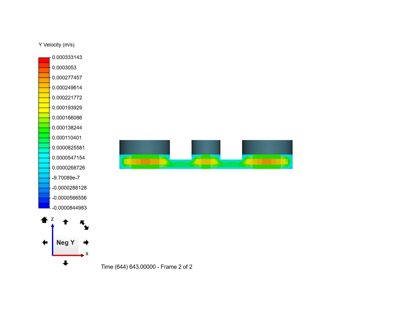 kendall on SimScale | SimScale | Page 1