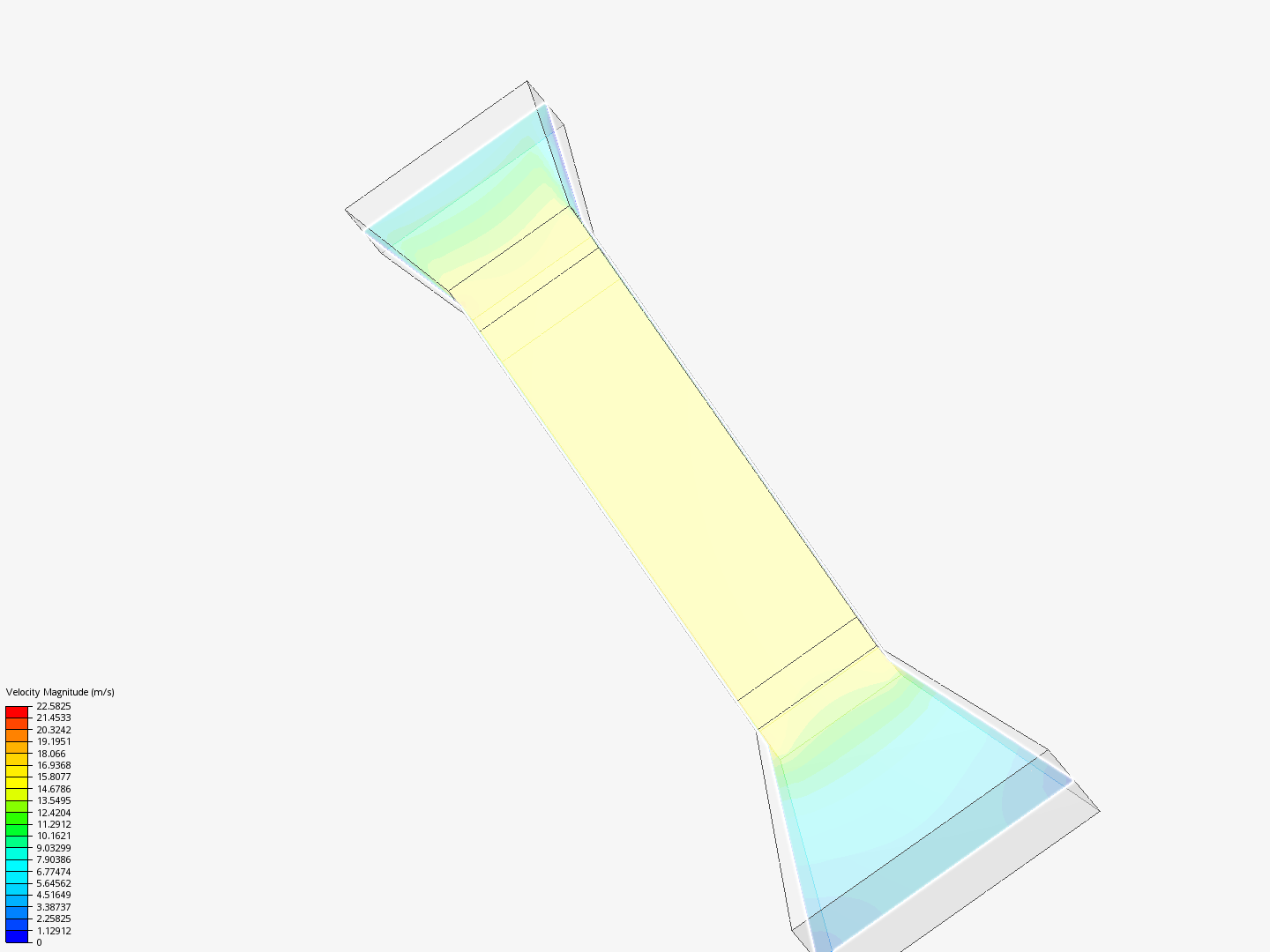 wind by kevgi5 | SimScale