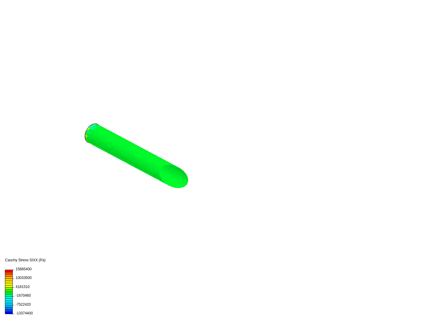 Barra circular by kevinR | SimScale