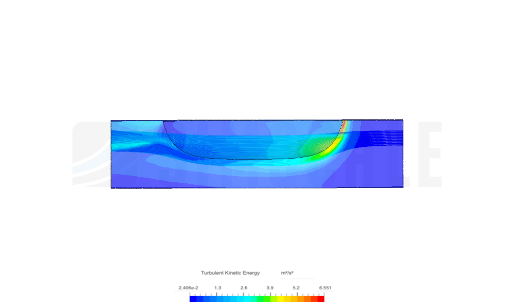 Model 1 by kevinreyes | SimScale