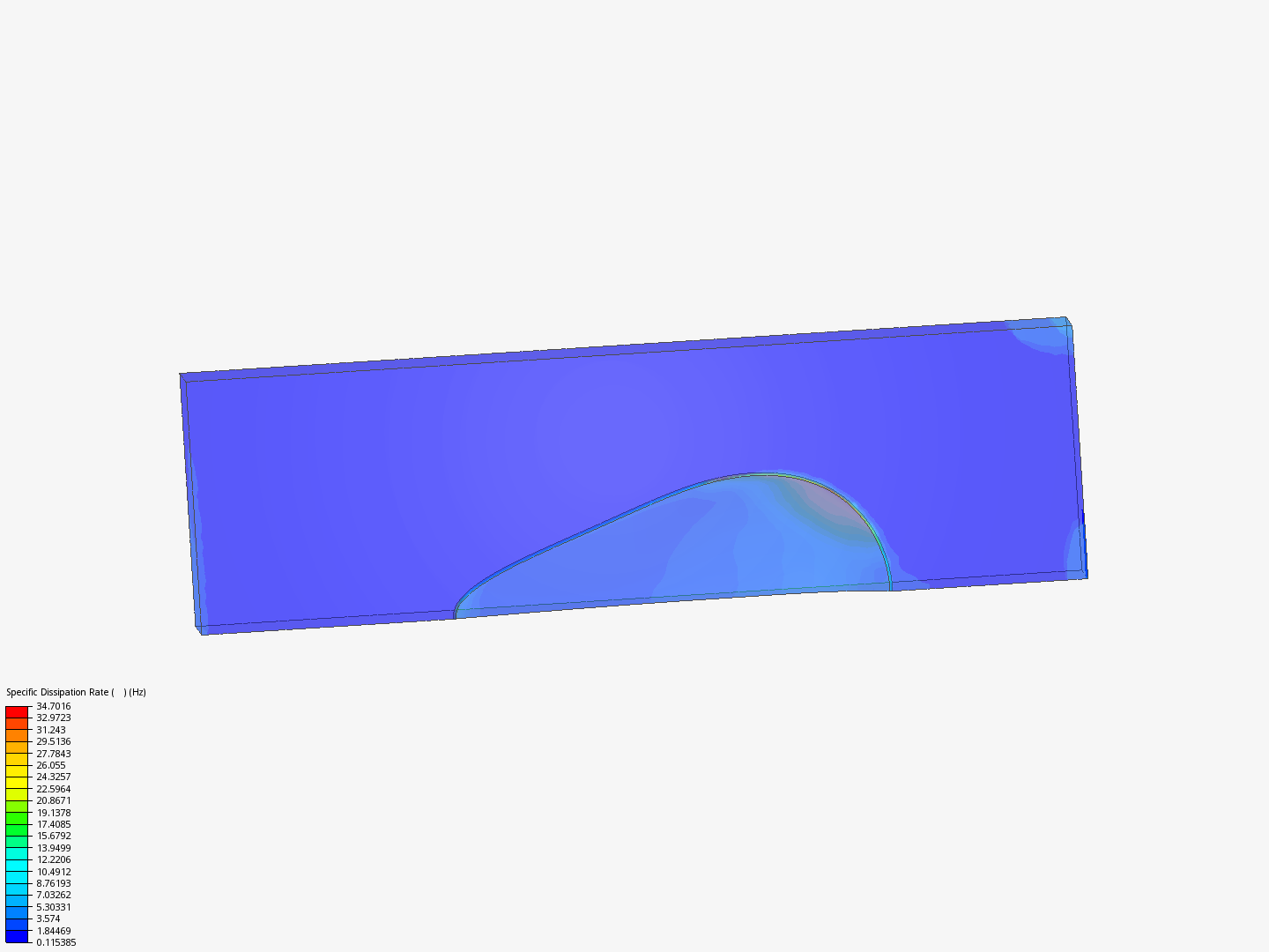 Model 2 by kevinreyes | SimScale