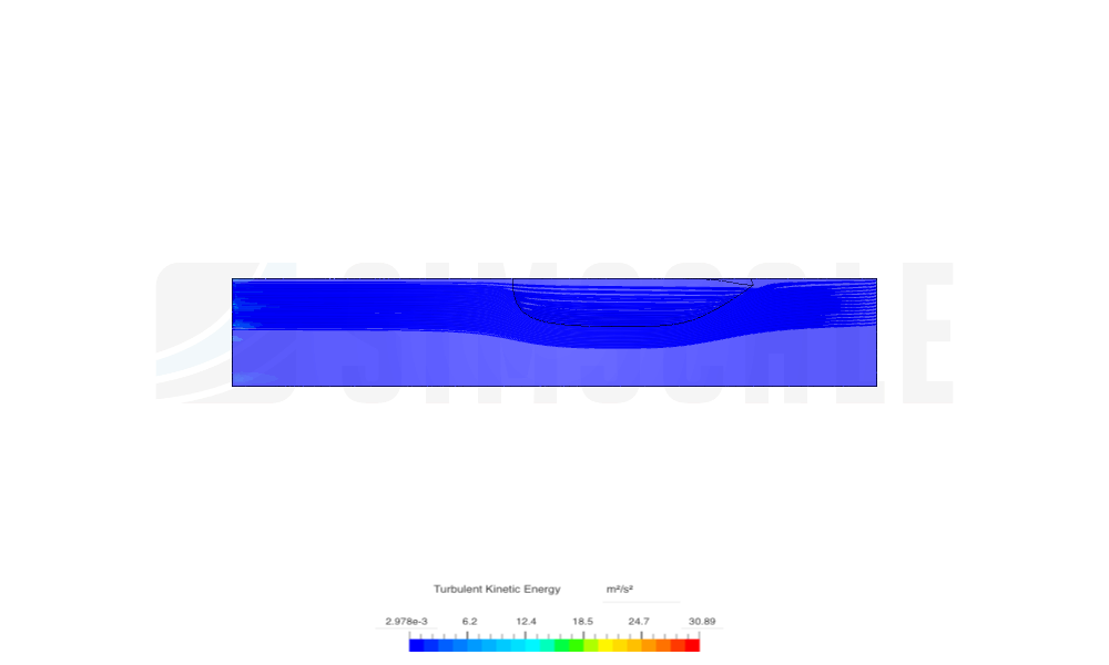 model 4 by kevinreyes | SimScale