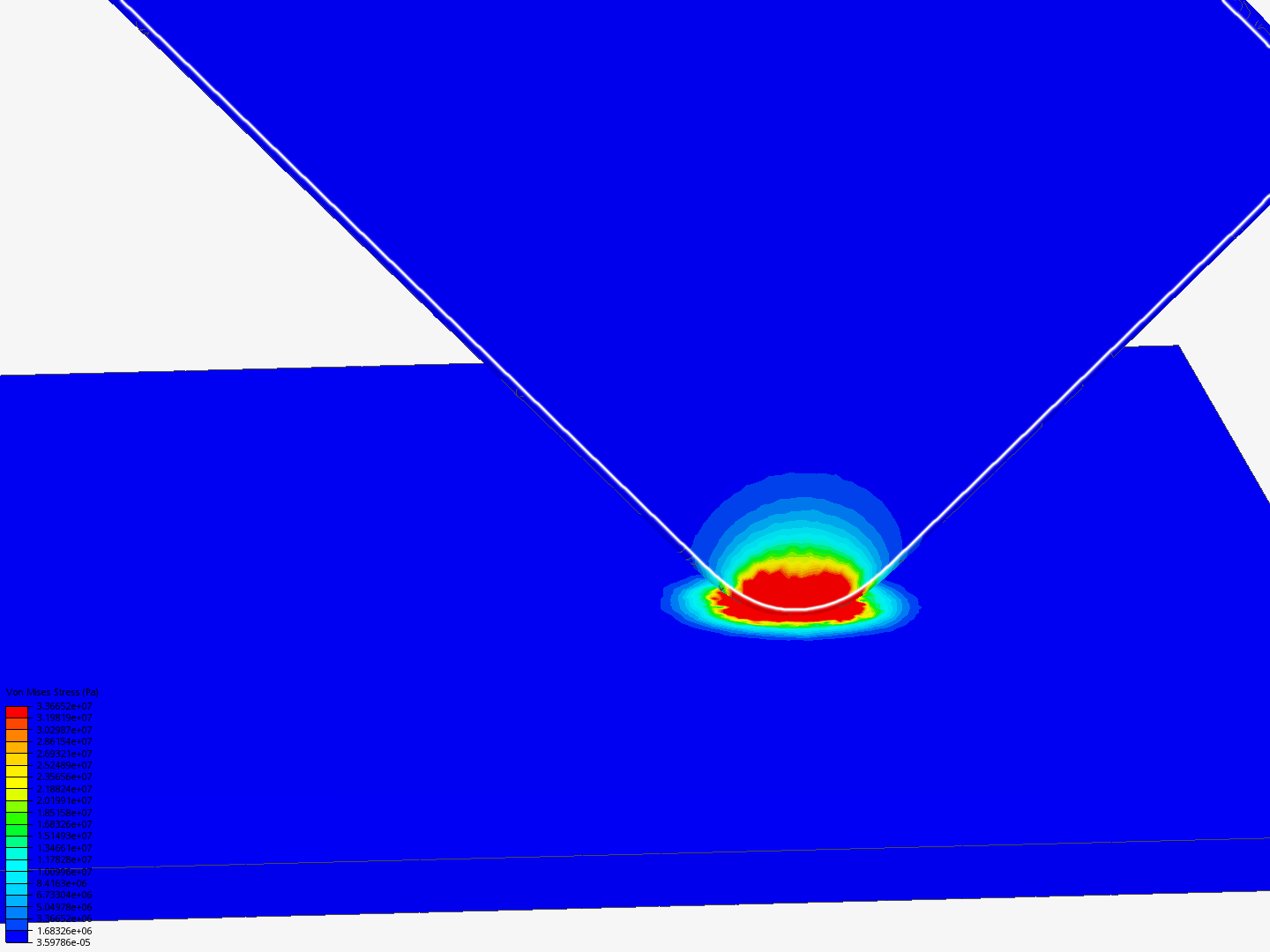 corner_base_dx by kfitto | SimScale