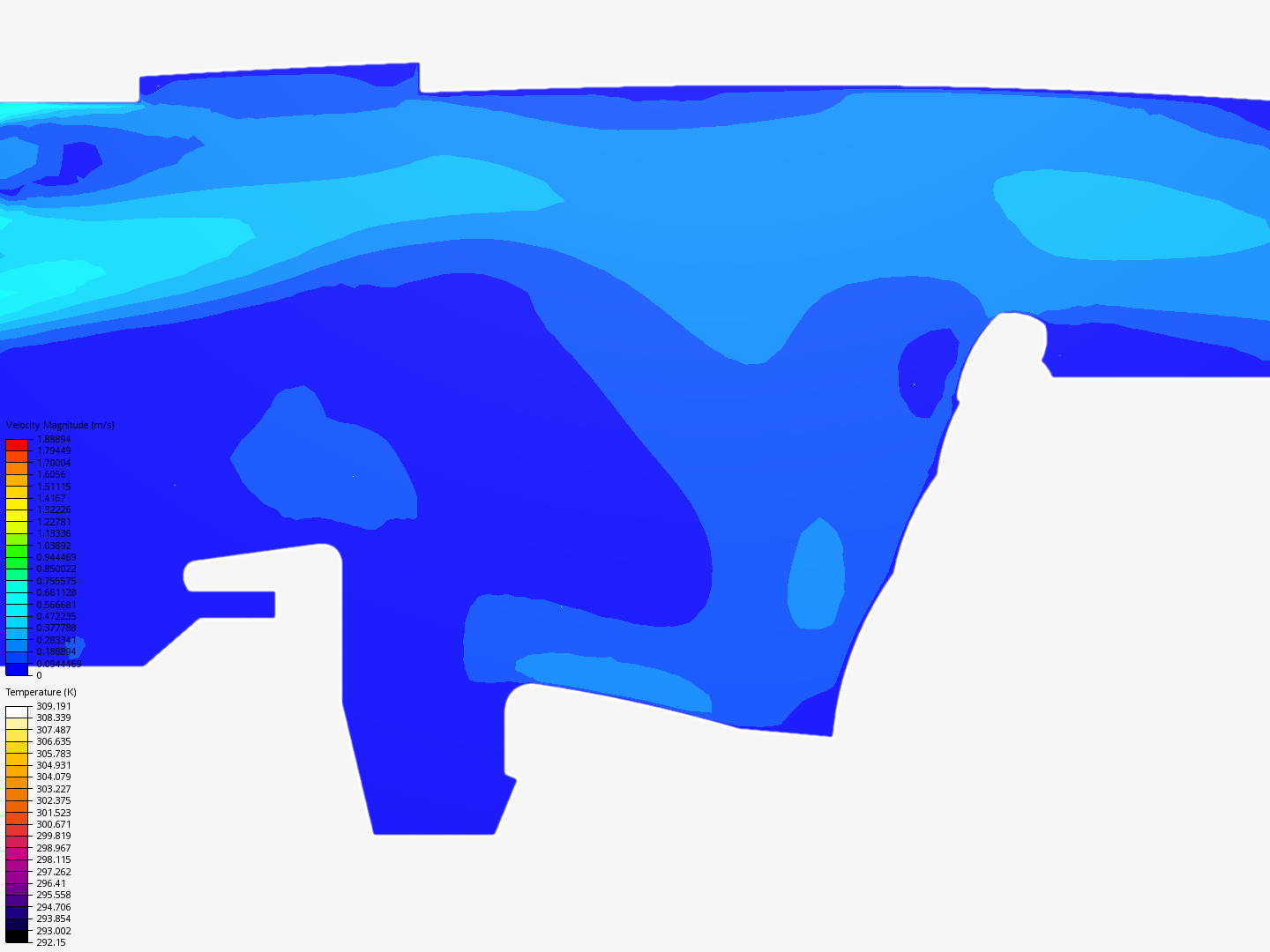 Advanced Tutorial: Internal Car Thermal Comfort by kgarlick | SimScale