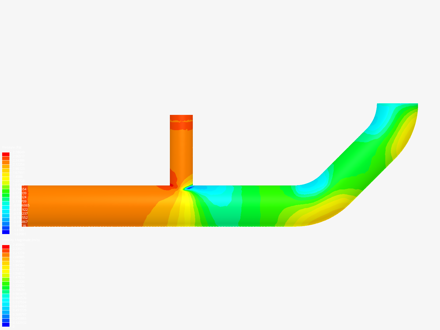 Tutorial 2: Pipe junction flow by kgemert__van | SimScale
