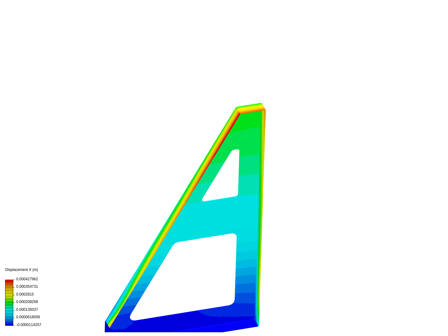 Structal Example by kgezer | SimScale