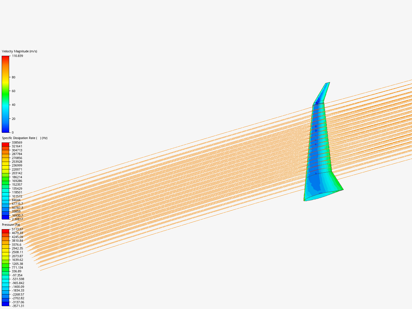 Winglet by khadija | SimScale