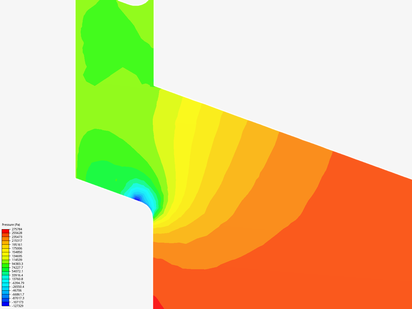 Nozzle by khartzog | SimScale