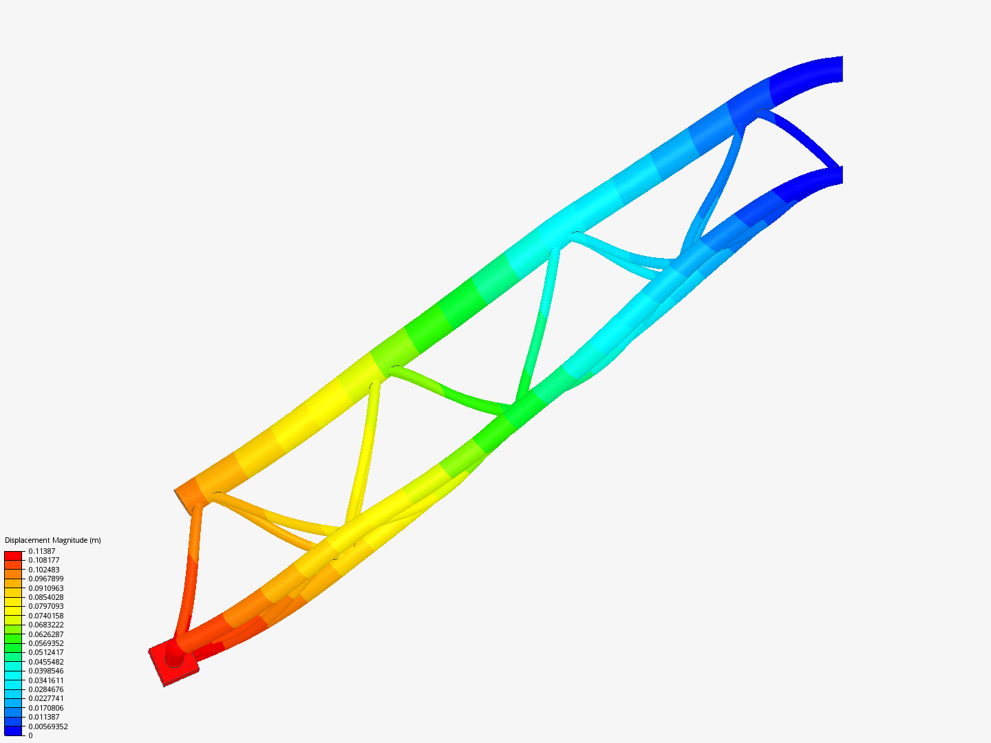 Tutorial - Linear static analysis of a crane by khayden | SimScale