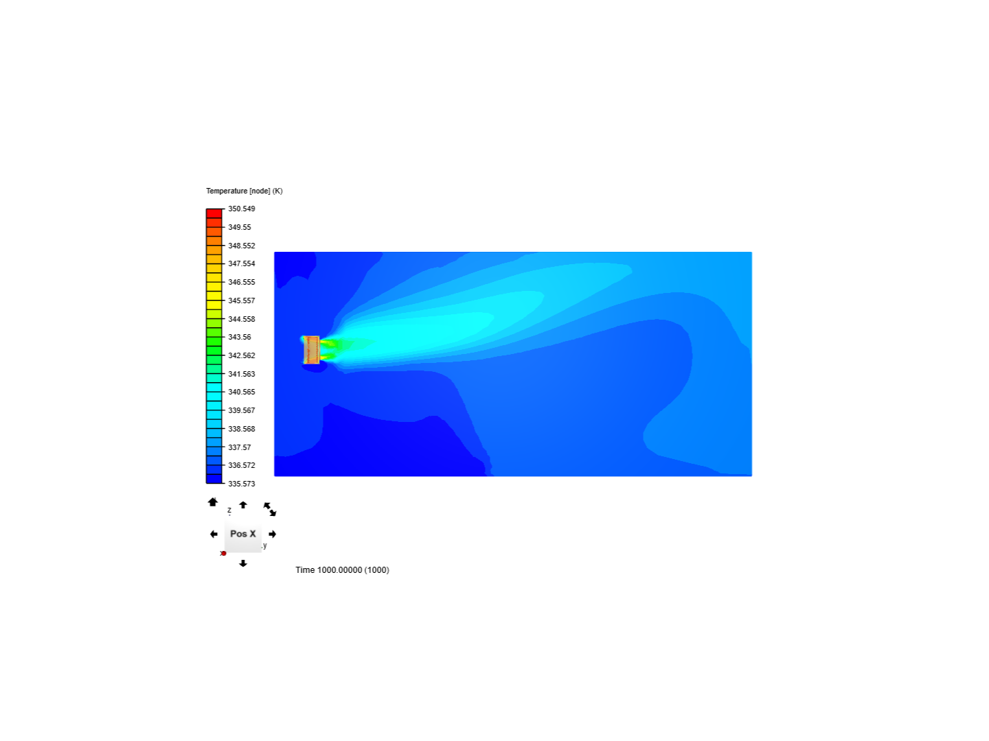 Liebert PEX ACCU by khimbok | SimScale
