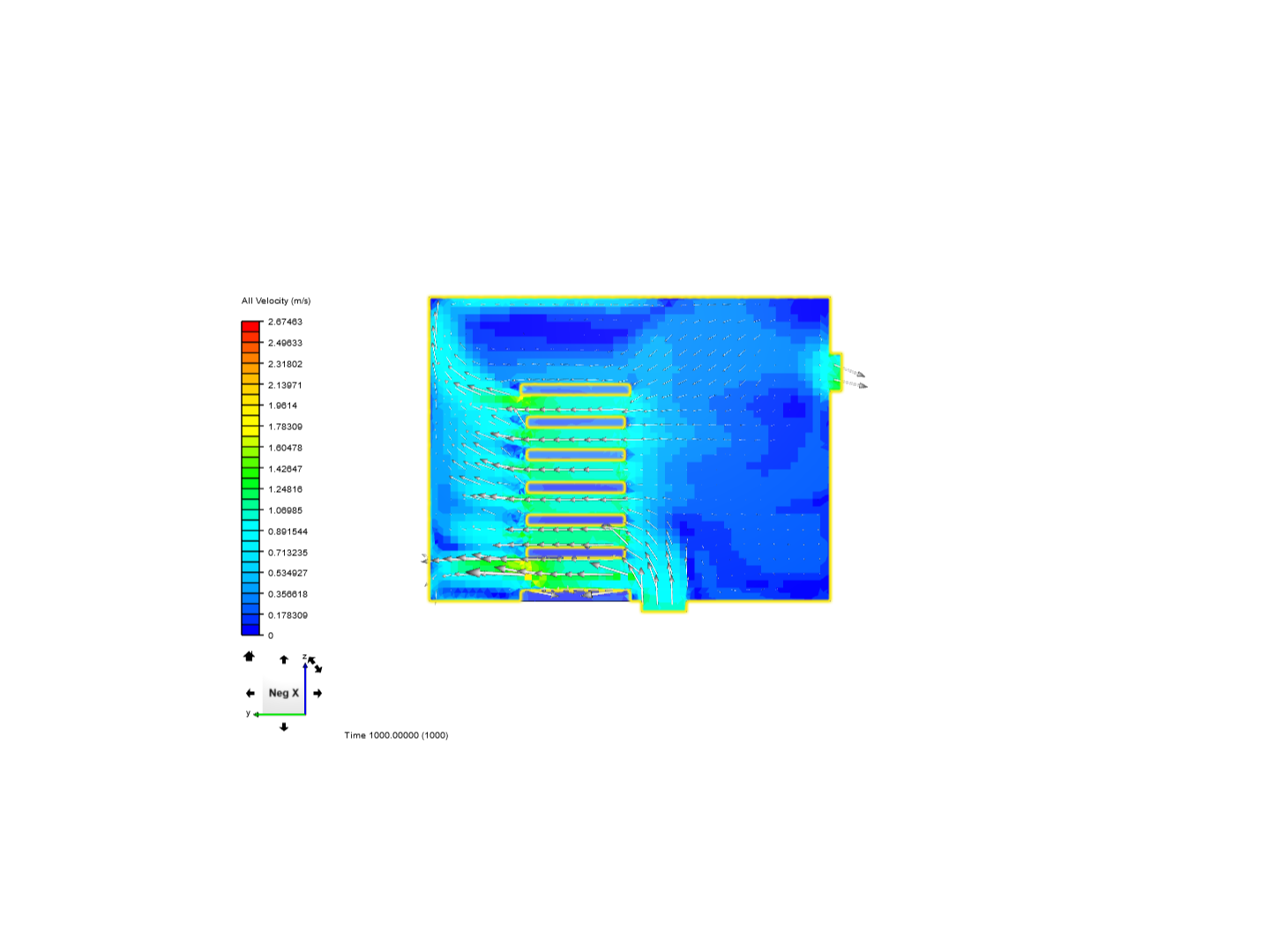 Simple Data Center Model by khimbok | SimScale