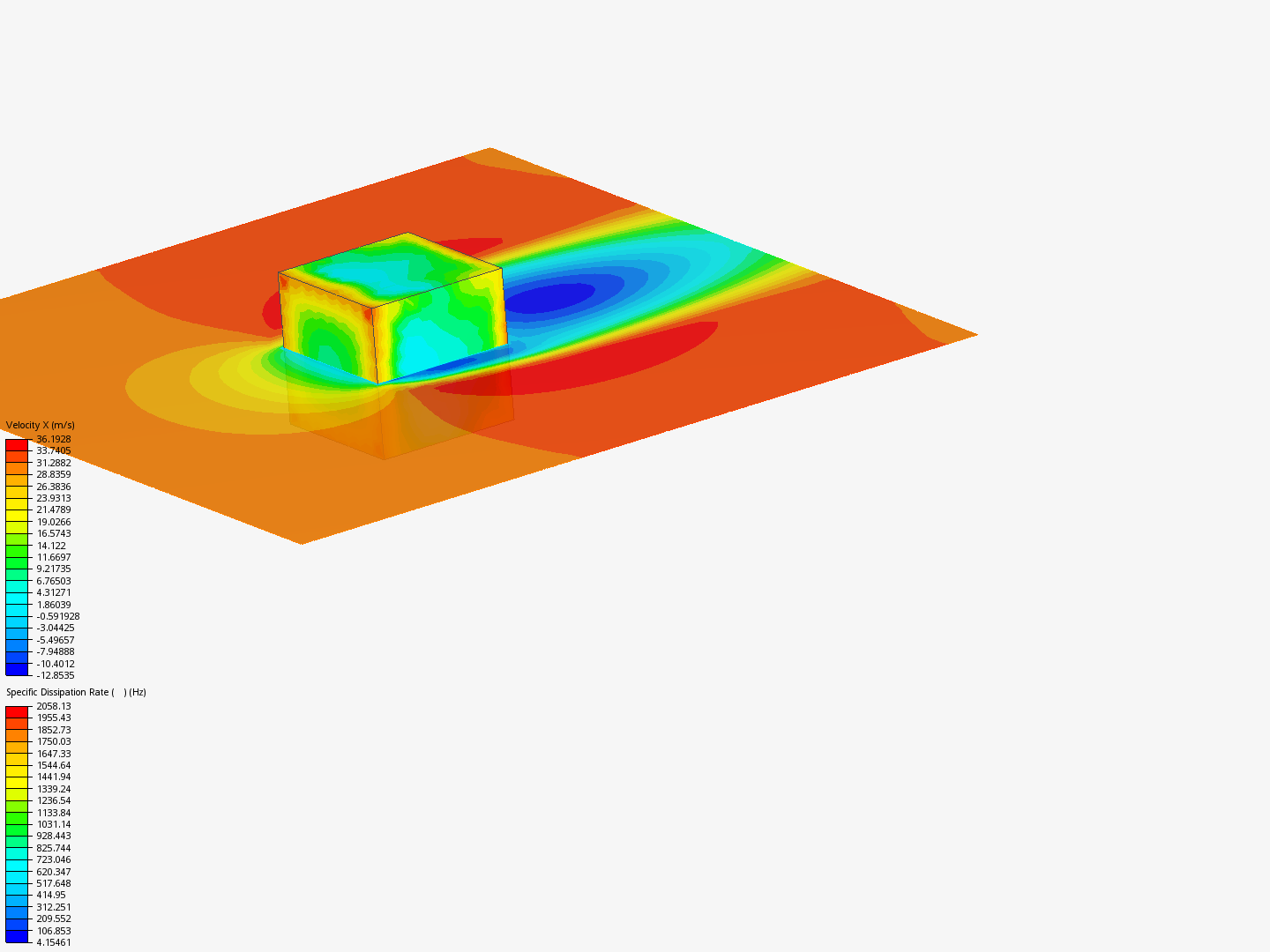 airflow by kimguinam010 | SimScale
