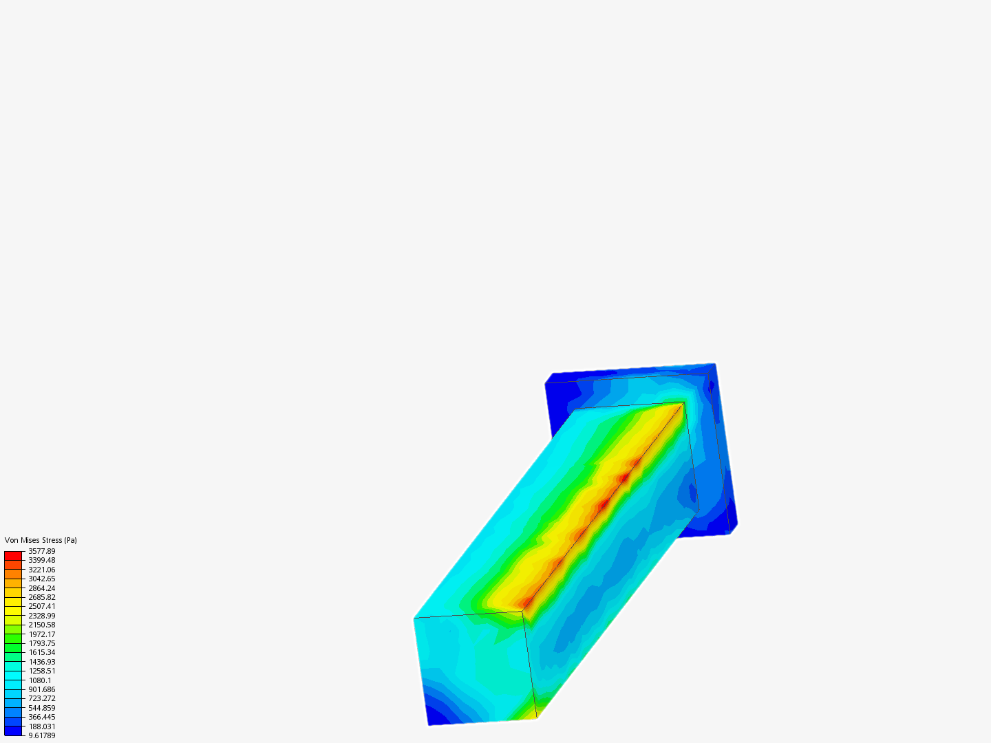 new project by kinanisrina | SimScale