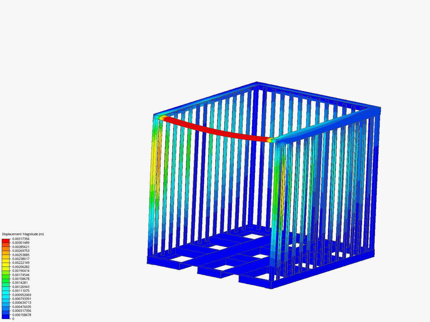 floww by kingshadow660 | SimScale
