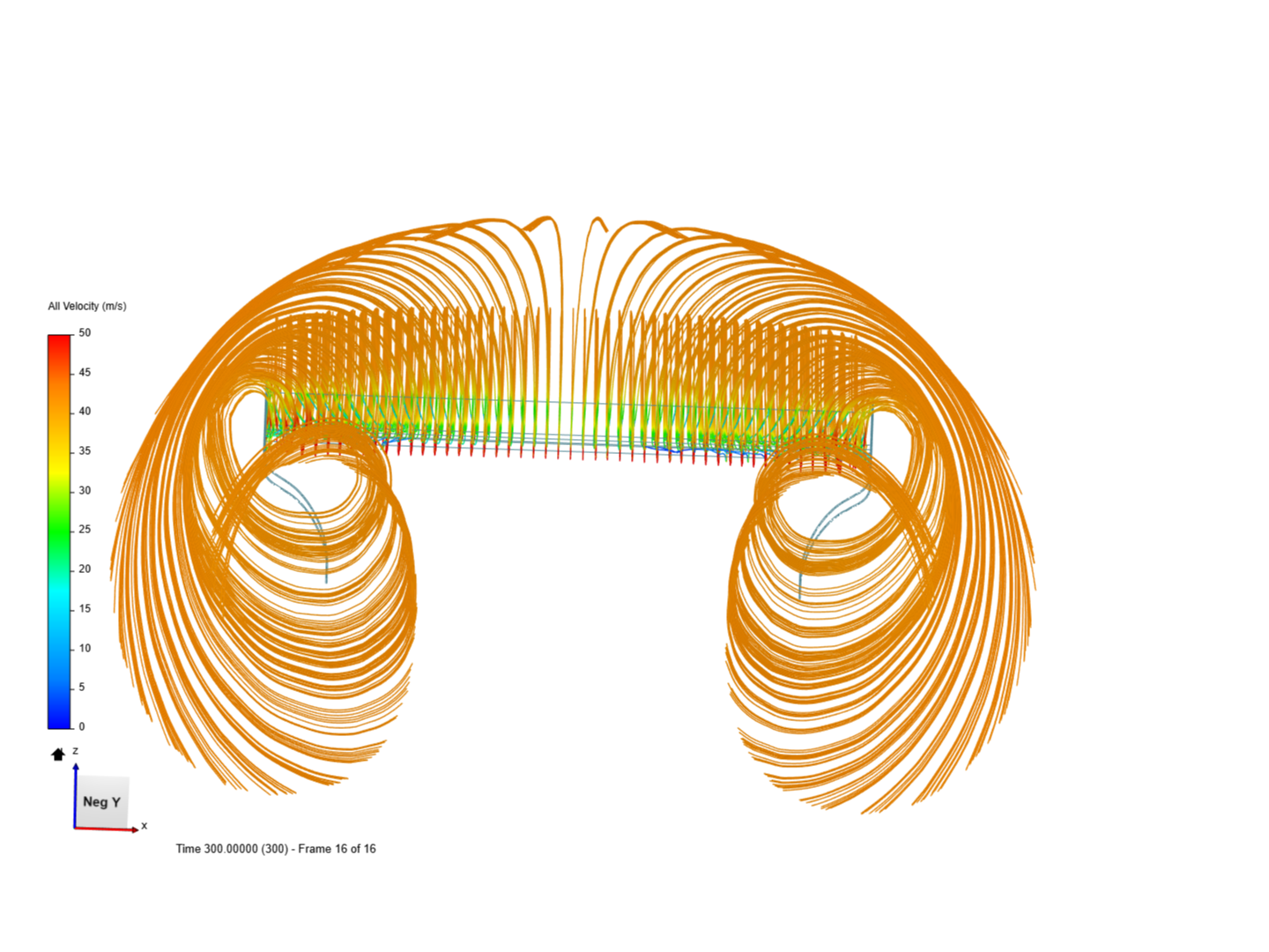 Race Car Wing Test CFD - Copy by kirild | SimScale