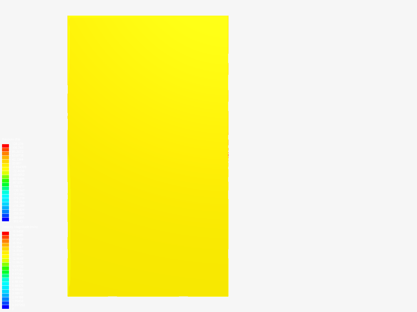 case 5 by kitiphol_jumph | SimScale