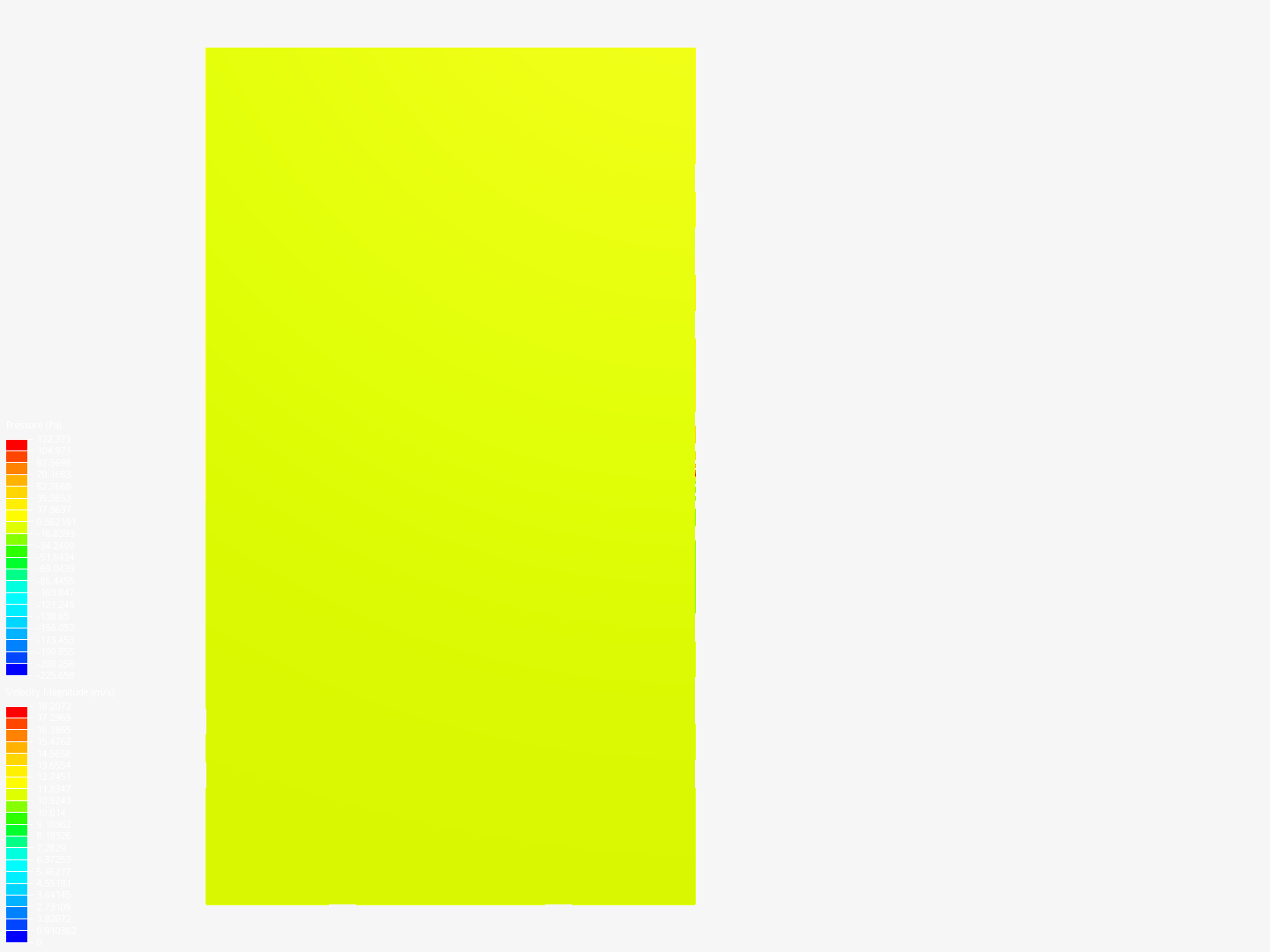 case 9 by kitiphol_jumph | SimScale