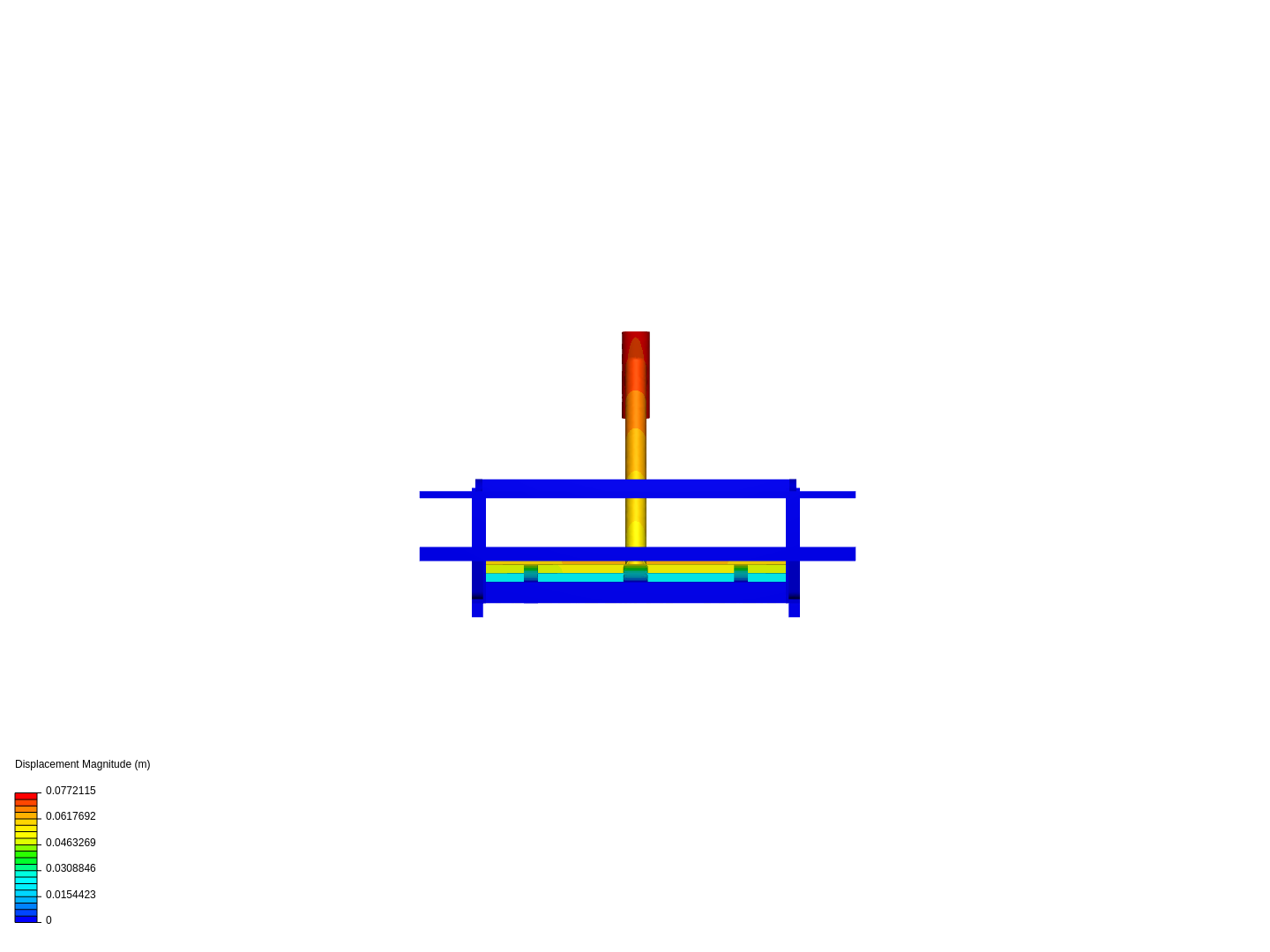Treo Chassis By Kkakkar Simscale