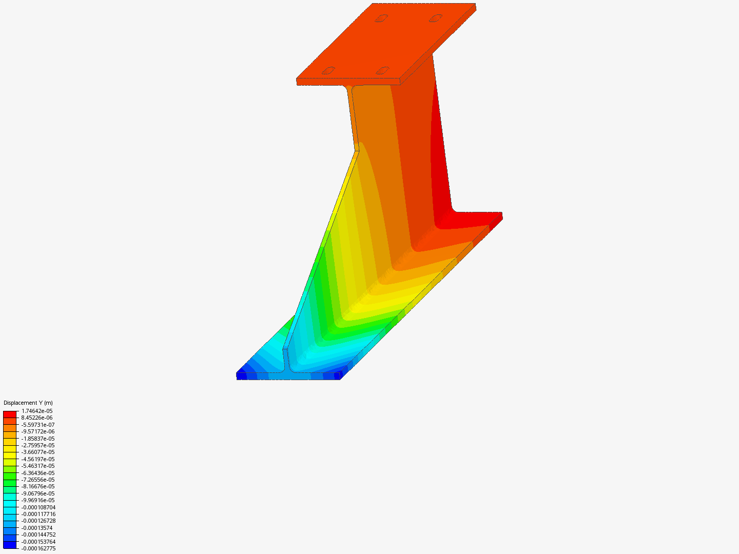 hbeam by kkang | SimScale