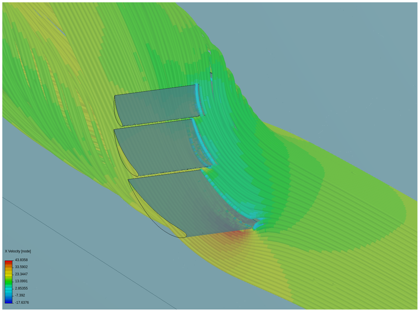 Steady State Incompressible MultiElement Wing Analysis by kknight | SimScale