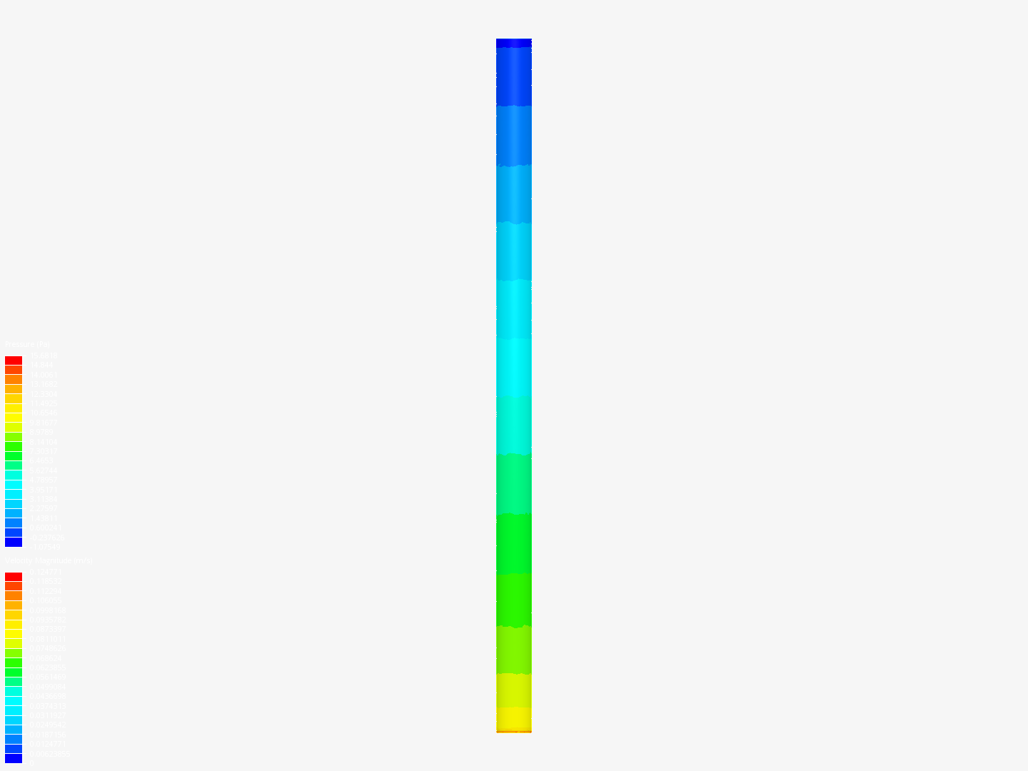 Karla López_Cilindro by kl_pez_gonz_le | SimScale