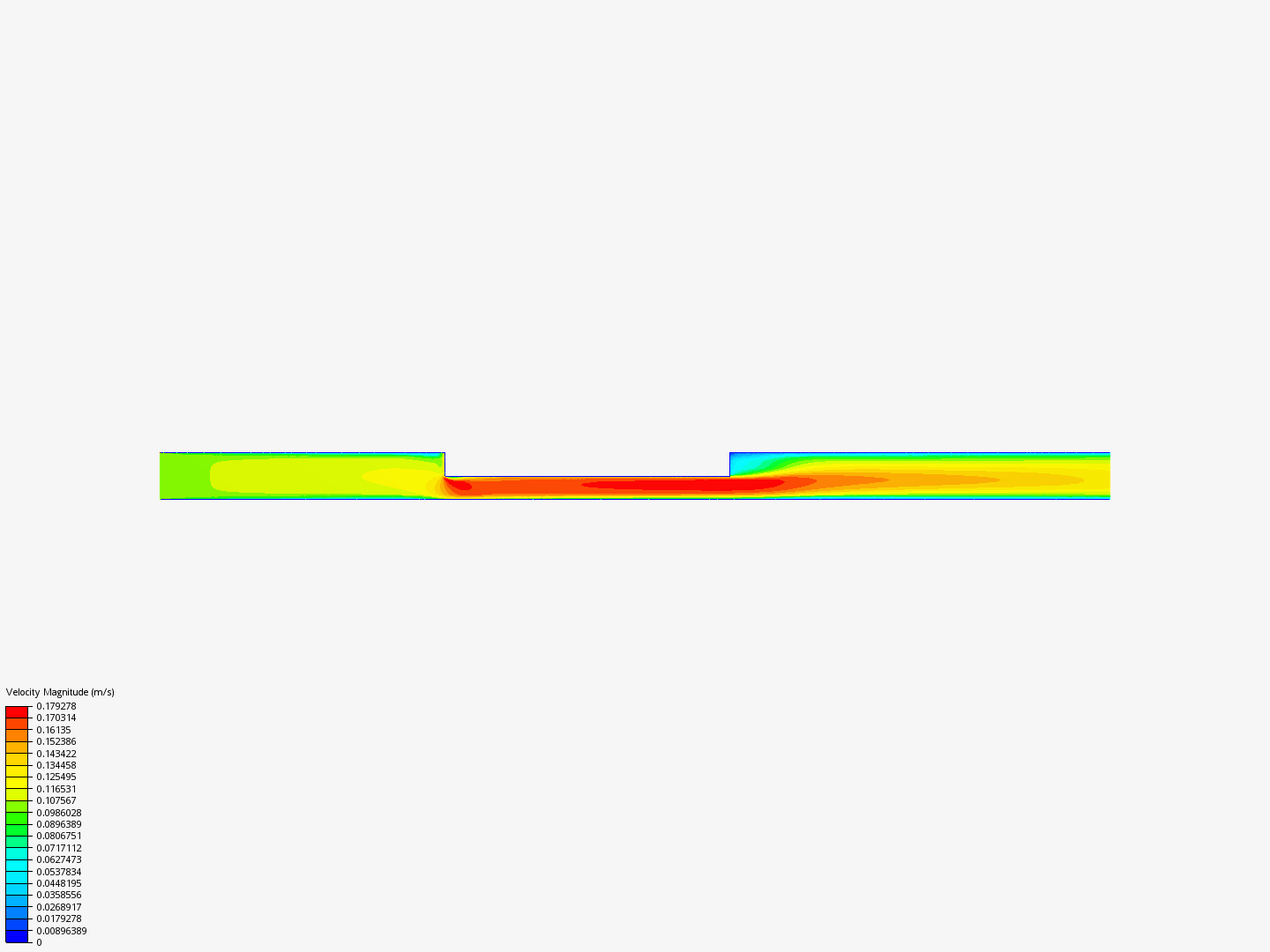 Karla López_Tubo by kl_pez_gonz_le | SimScale