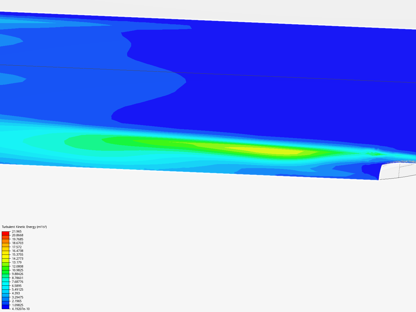 Benchmark model by klangestraat | SimScale