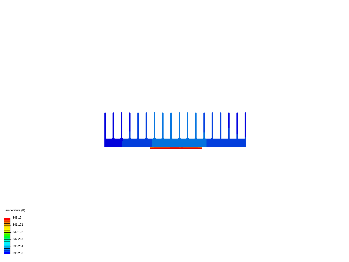 Tutorial - Heat transfer in a heat-sink by kma123 | SimScale