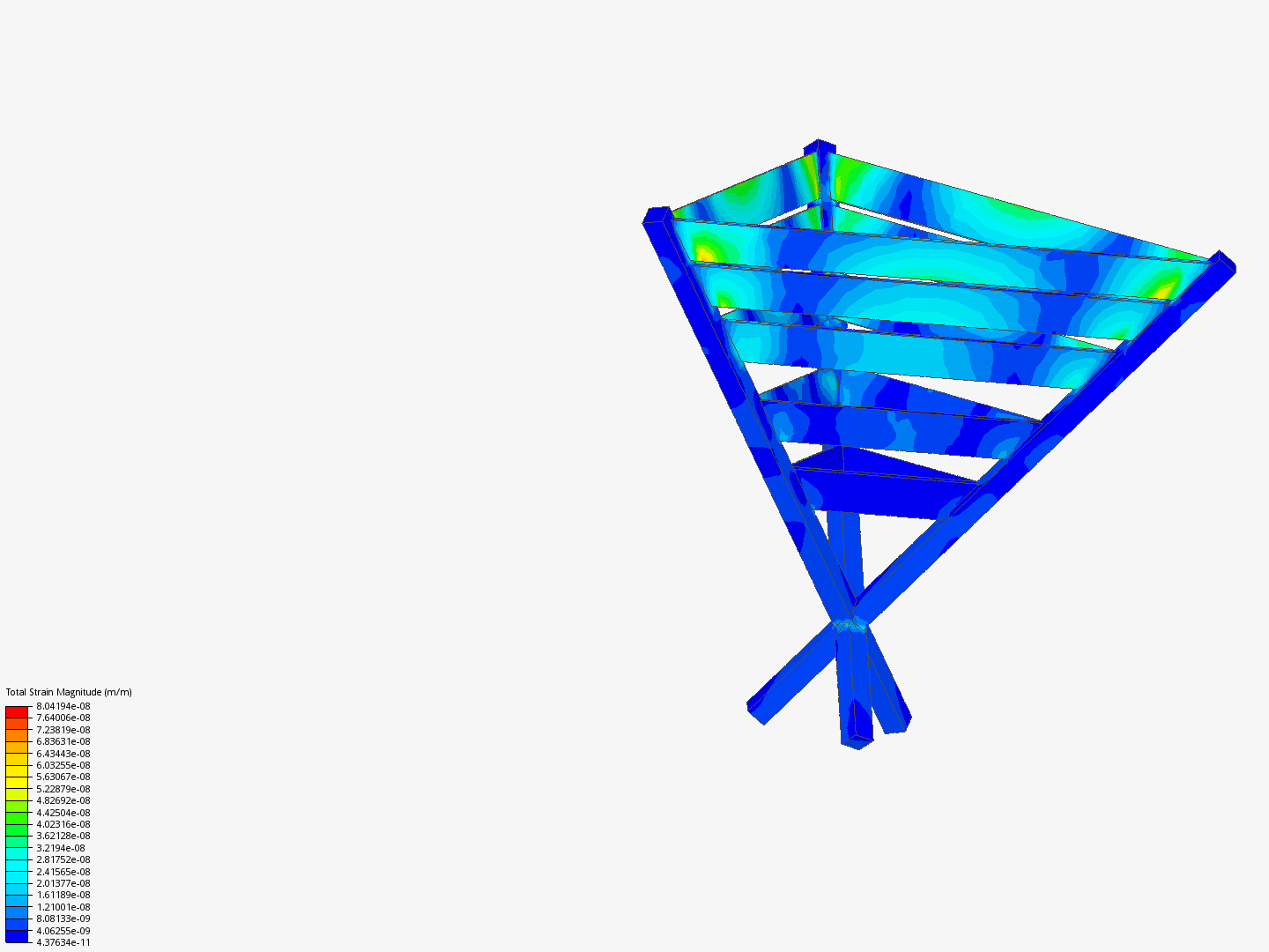 CSP forces by kmalfunction | SimScale