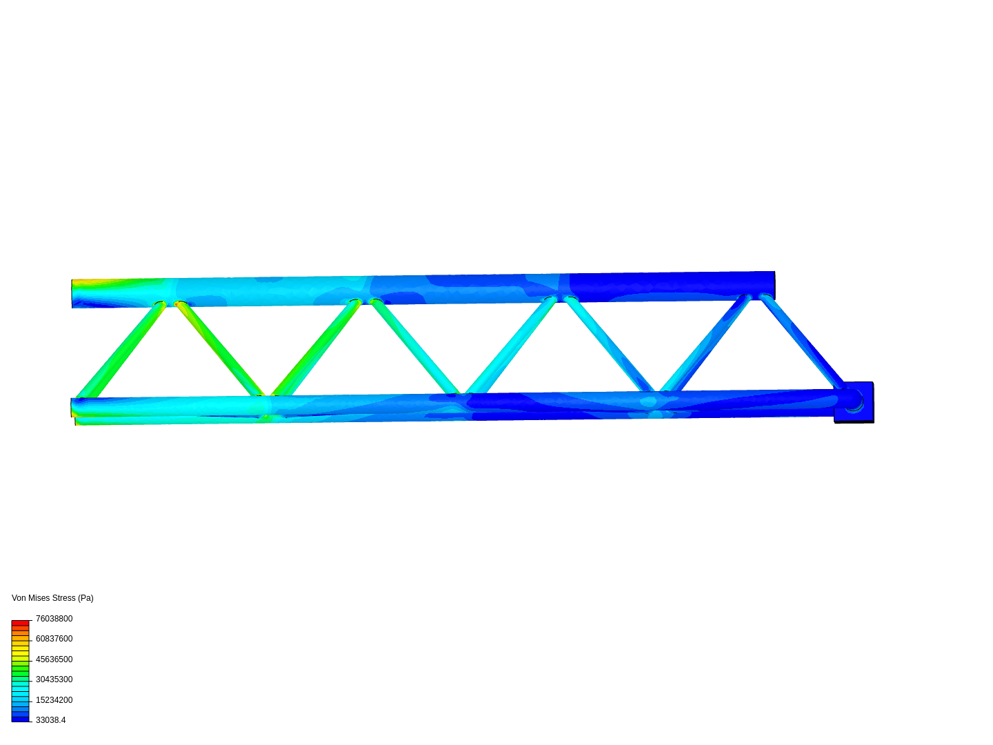Myexercise 1 By Kmalloch Simscale