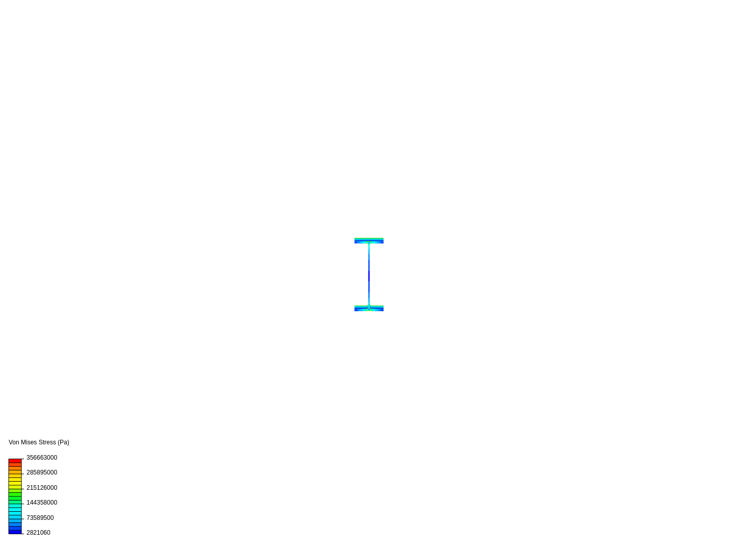 Myexercise 2 By Kmalloch Simscale