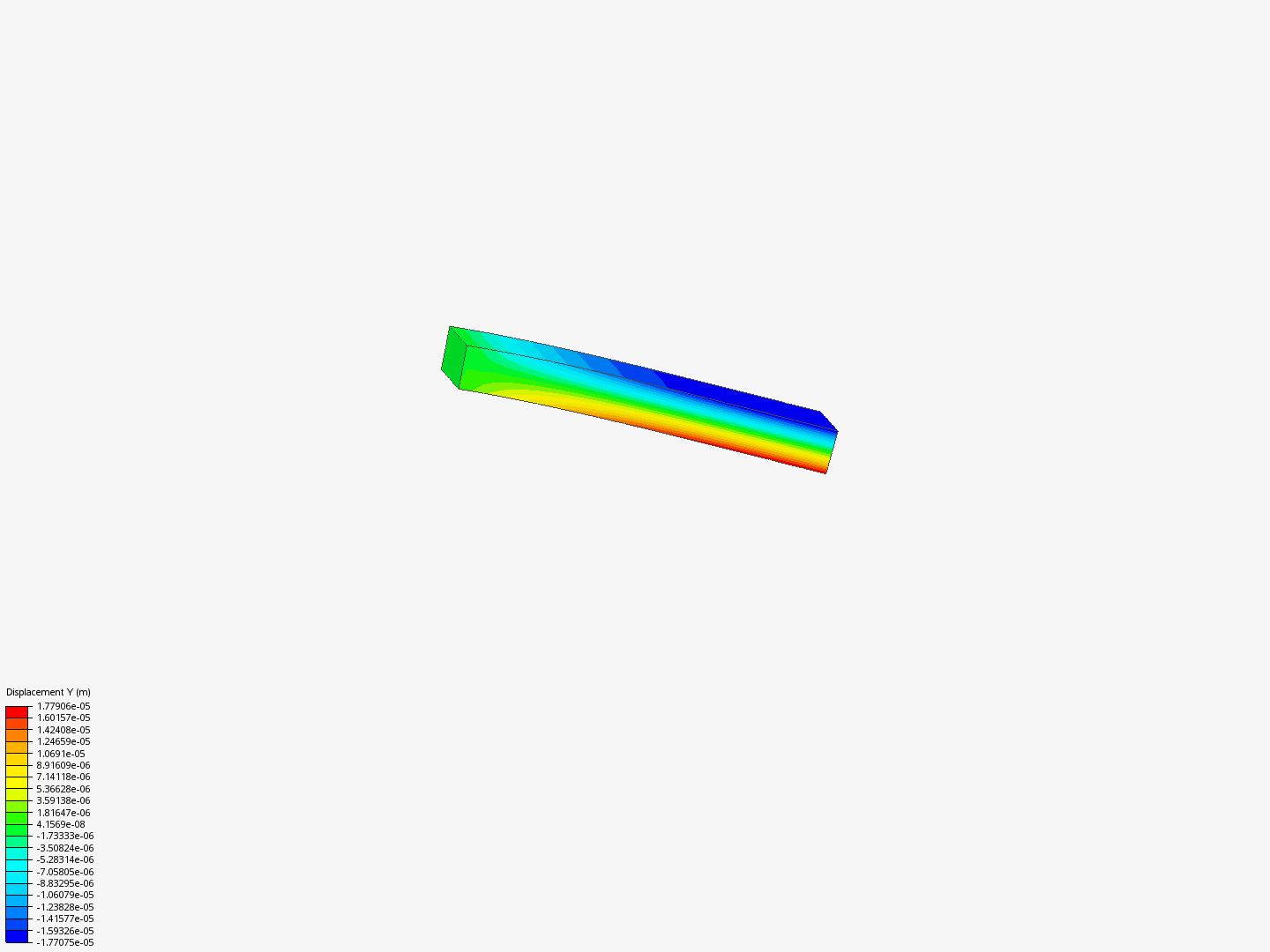 straight_beam by kmanas | SimScale