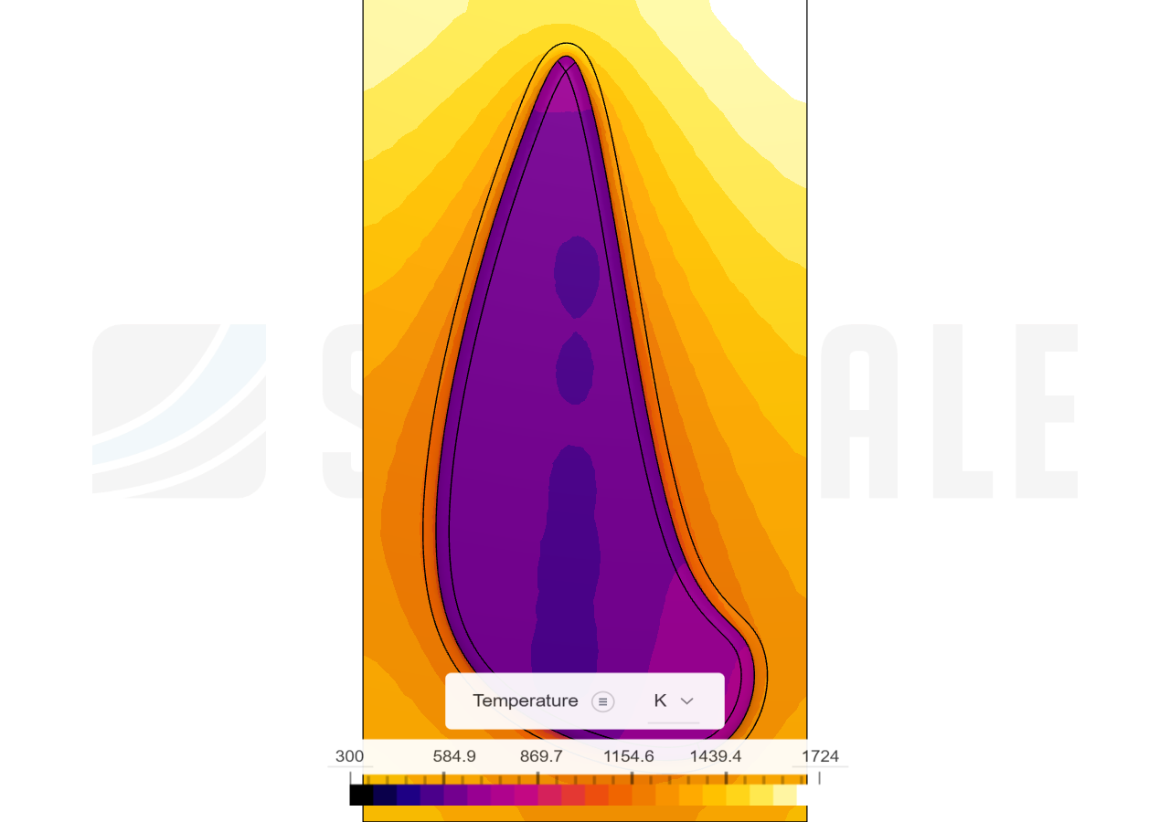Mistic by kmasara | SimScale