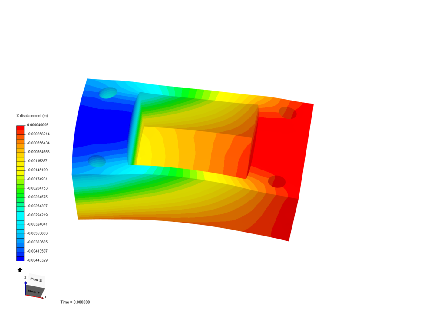 Silicone construct by kmay_newman | SimScale