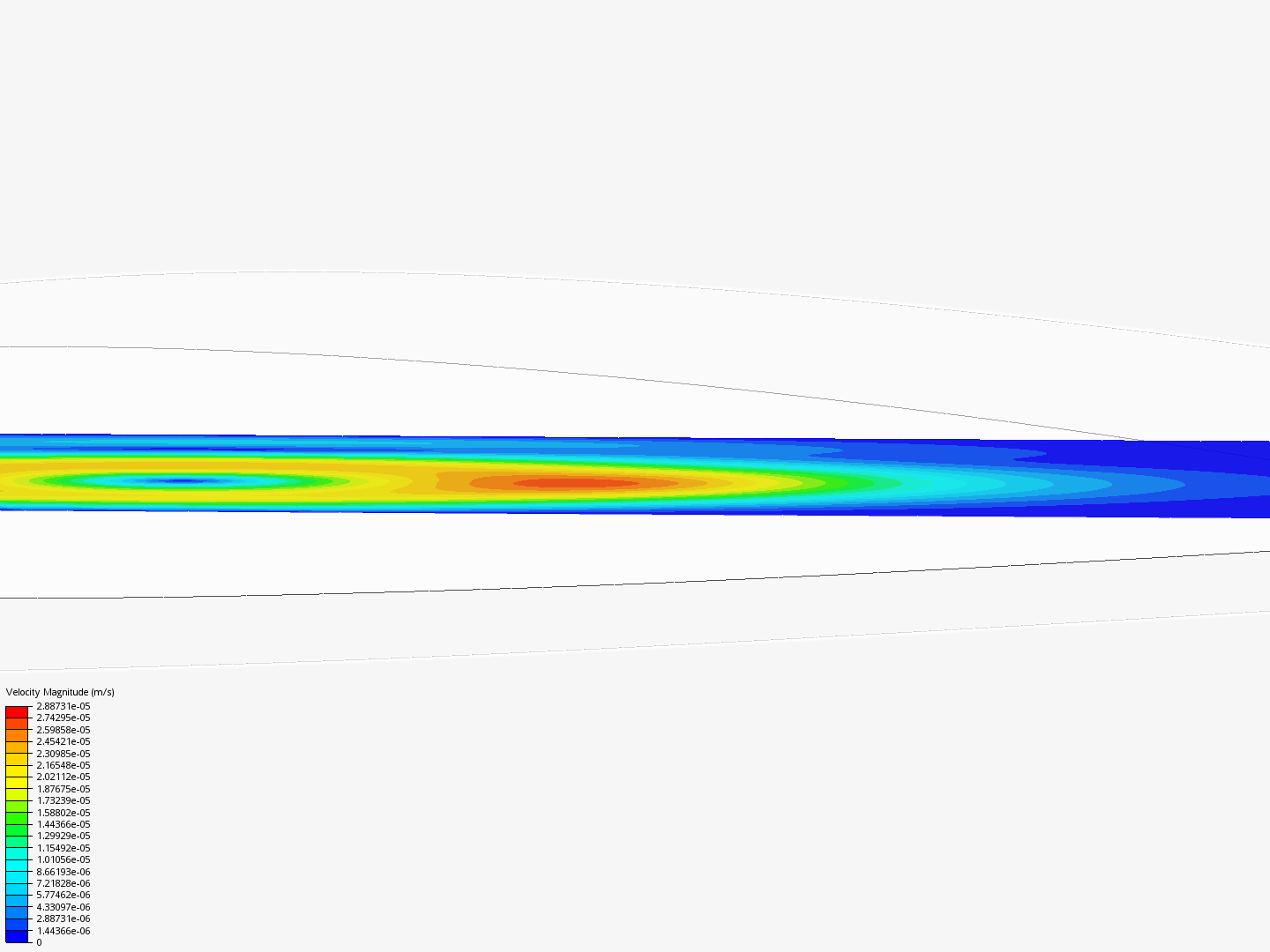 Airfoil Analysis By Kmongwe Simscale