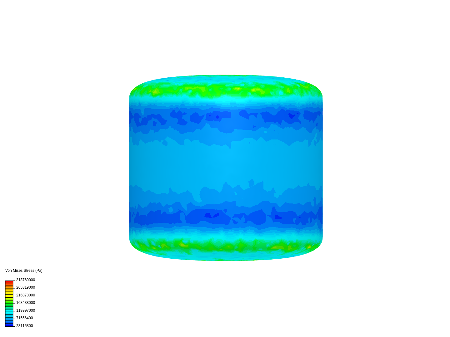 Torospherical Tank by kmorakalis | SimScale