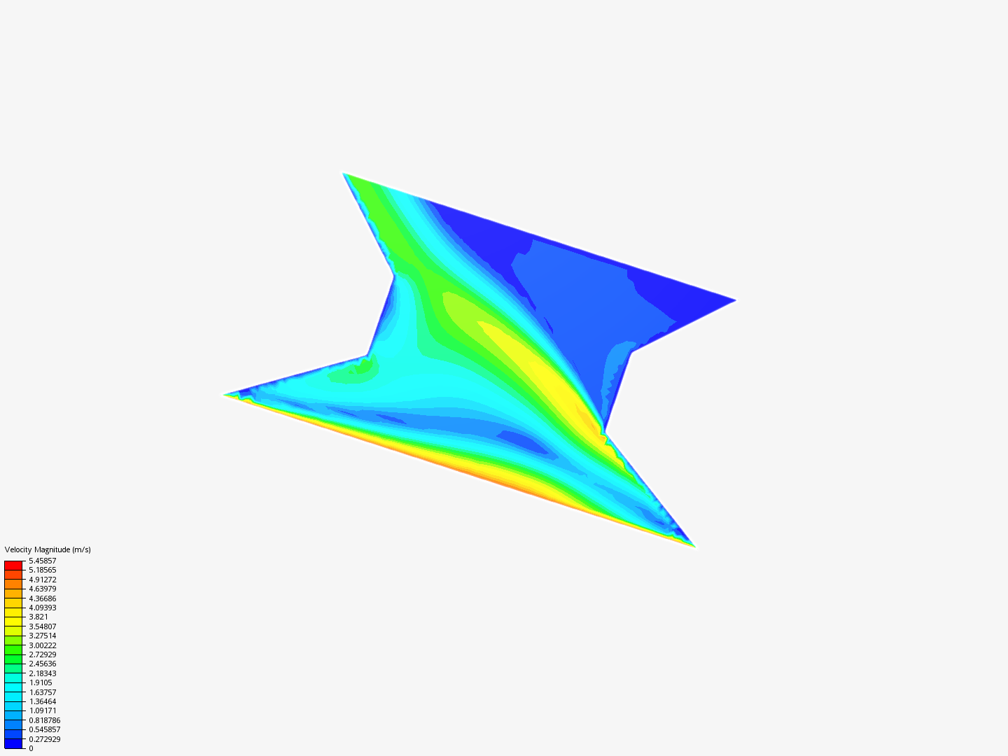 Incompressible CFD Simulation by kmsk9697 | SimScale