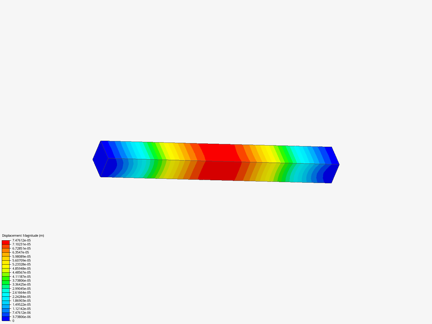 deflection by knadeem | SimScale