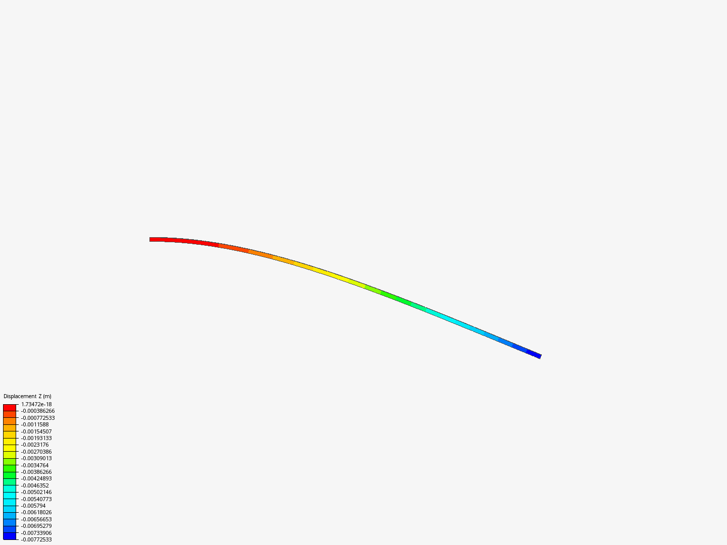 knakade on SimScale | SimScale | Page 1