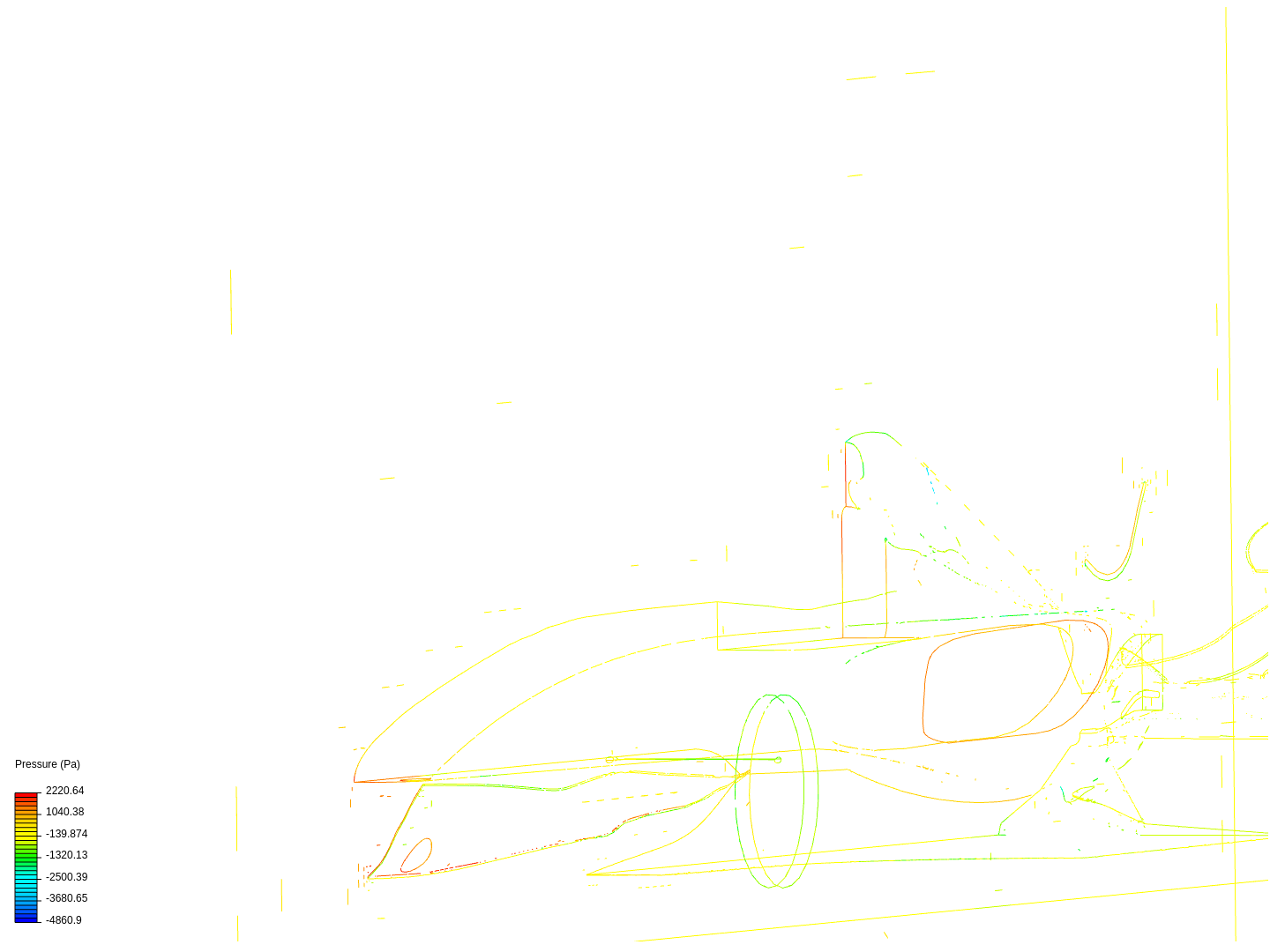 Aerodynamics analysis of a Formula One F1 Race car and post processing ...