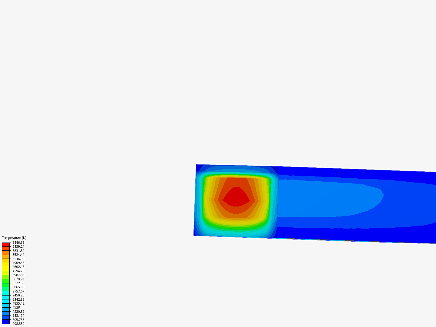 Thermal Sim by kneogi | SimScale