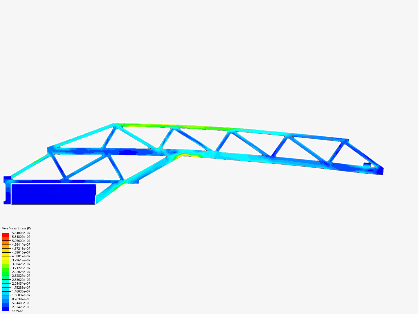 Crane Boom Arm By Knoden Simscale